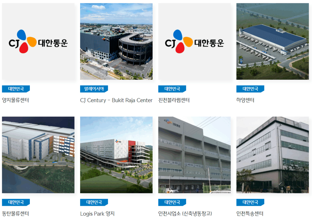 택배 배송 시스템: 물류방식, 주요 택배사 5가지 핵심 요소 분석